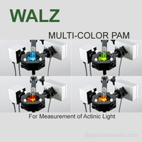 MULTI-COLOR-PAM Fluorometer – Bay Instruments, LLC